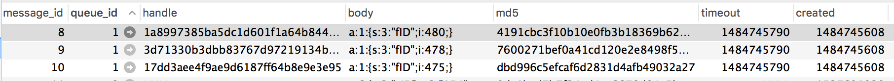 Copy site tree QueeMessages error · Issue #6696 · concretecms/concretecms · GitHub