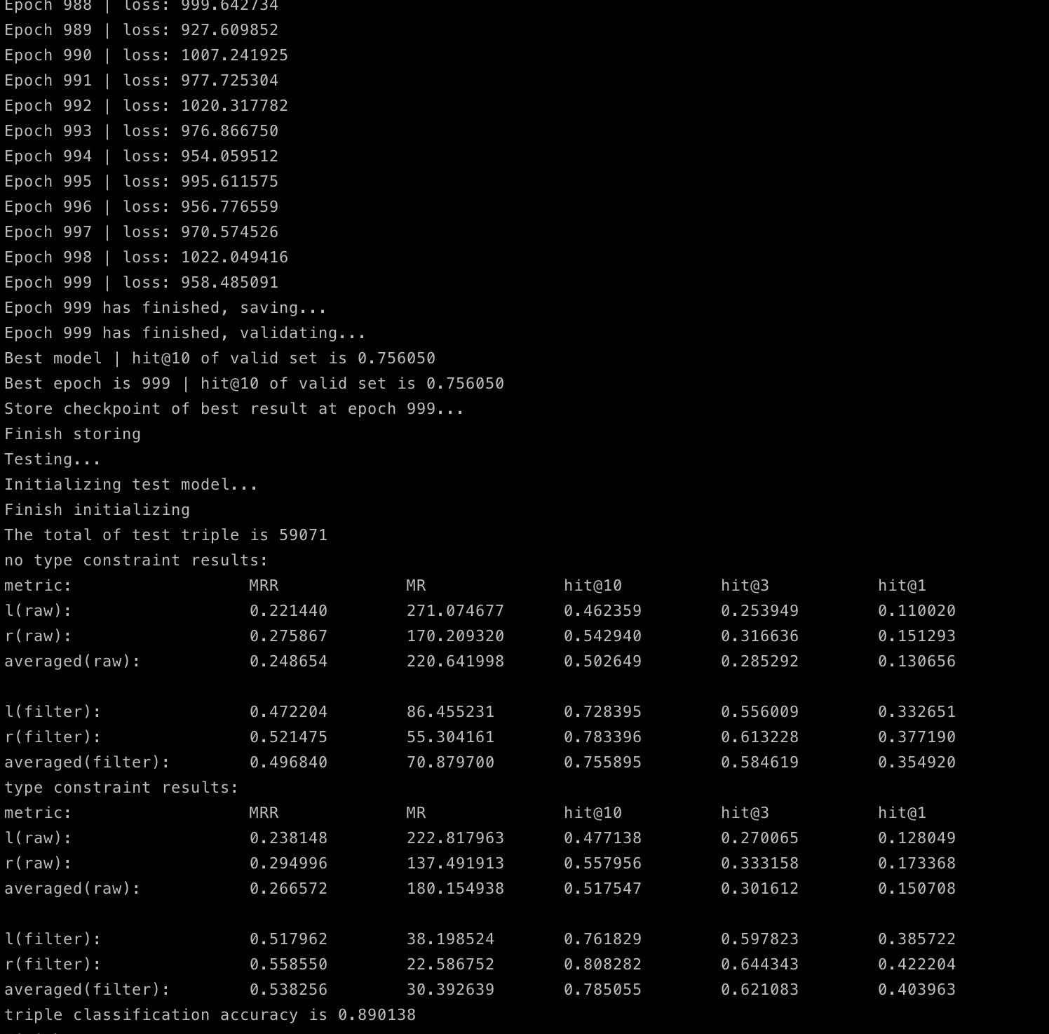 Baseline results for lightly-modified (Tensorflow and PyTorch) TransE examples? · Issue #179 ...