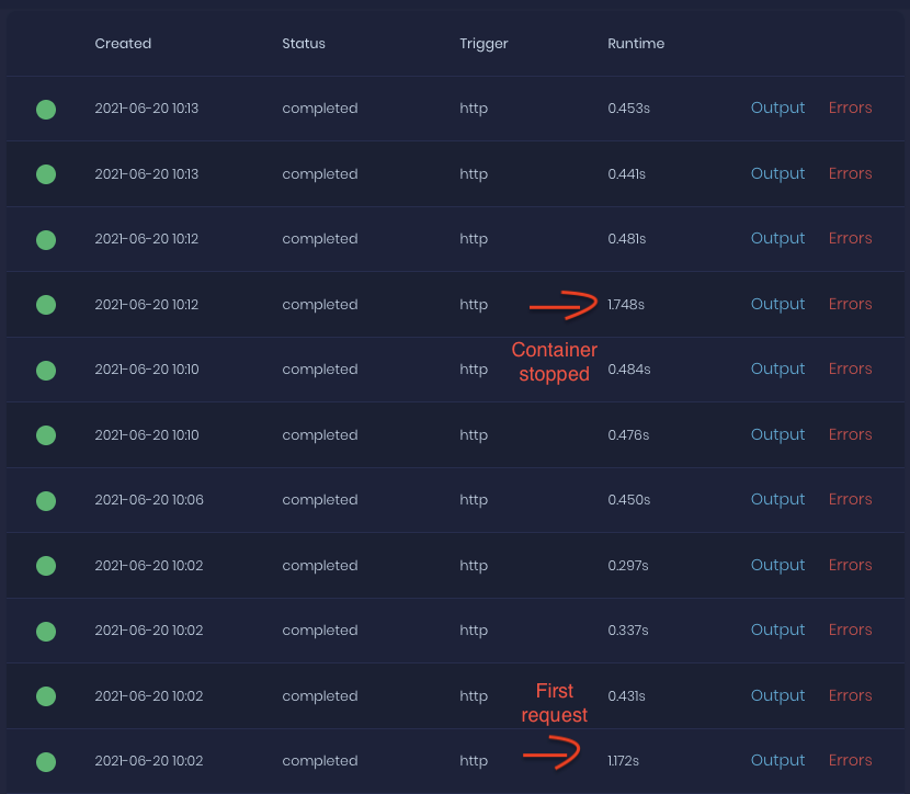 NodeJS functions needs upgrade · appwrite appwrite · Discussion #1261 · GitHub