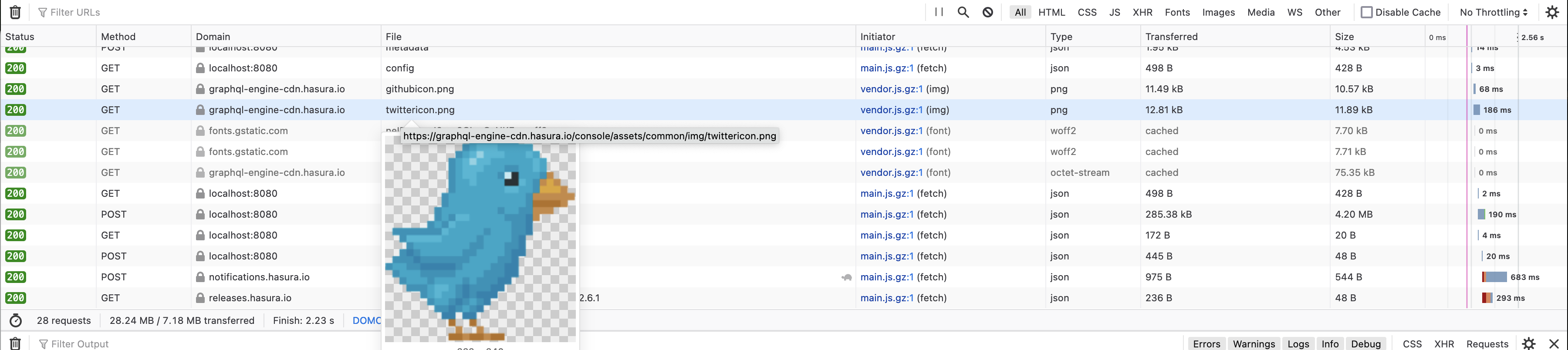 Cli `hasura Console` Loads Remote Assets Depite Config · Issue 8482 · Hasuragraphql Engine 