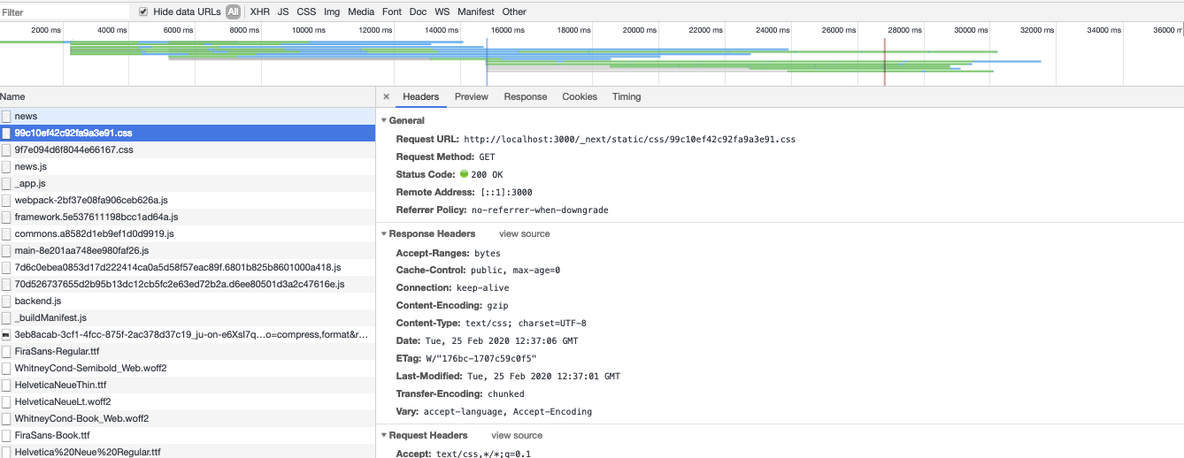Commons css bundle not cached (served with cache-control: public, max-age=0) · Issue #439 ...