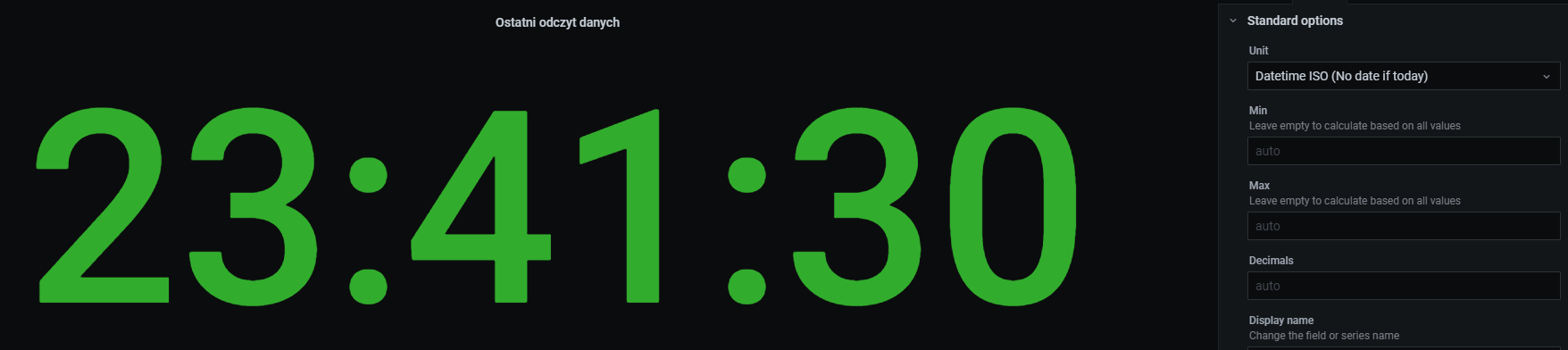 Stat Panel Datetime Local No Date If Today Not Working · Issue