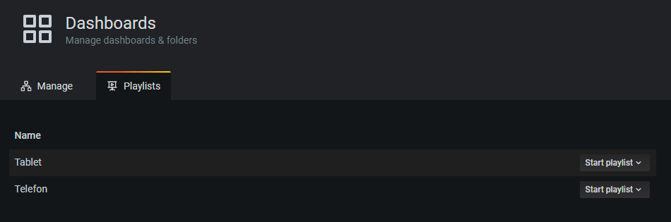 Playlists are visible even when user has no access to dashboard · Issue #32330 · grafana/grafana ...