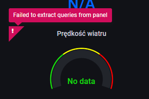 Public Dashboards: Library Panels not Working · Issue #54802 · grafana ...