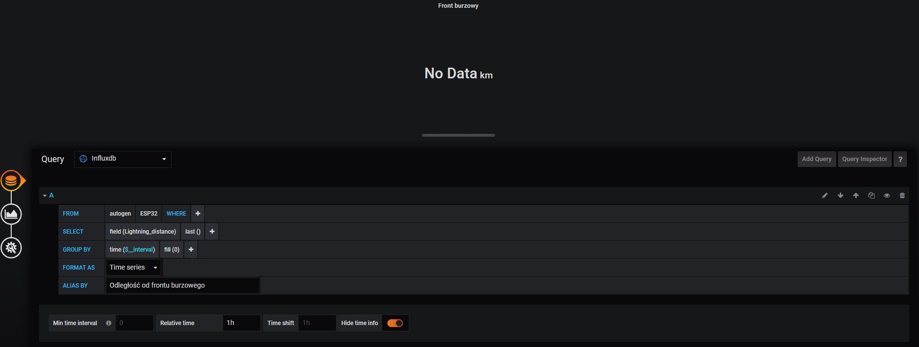 Singlestat Treat No Data Data As Null So It Can Be Mapped To Text Regression In V64 · Issue