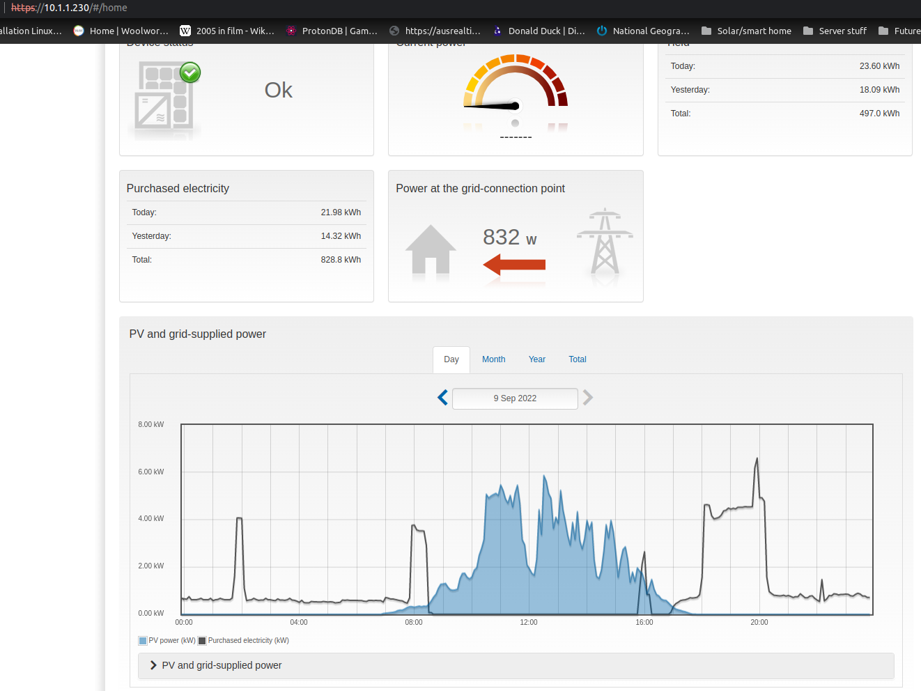 Home Manager 2.0 consumption data? · SBFspot SBFspot · Discussion #568 · GitHub