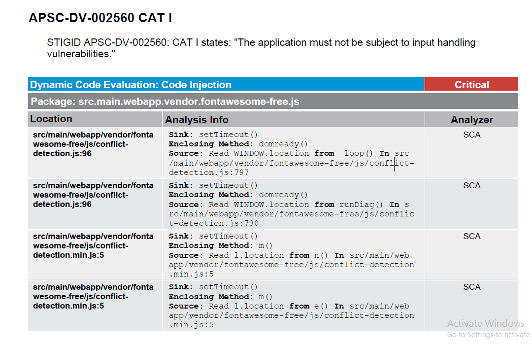 Security Issue in conflict detection · Issue #18114 · FortAwesome/Font ...
