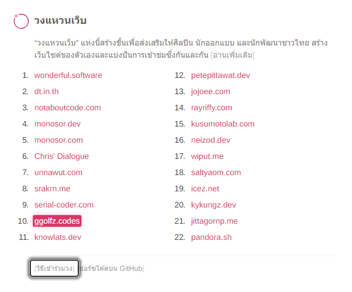 อยากให้มี Link กลับมาที่ GitHub นี้ครับ · Issue #22 · wonderfulsoftware/webring · GitHub