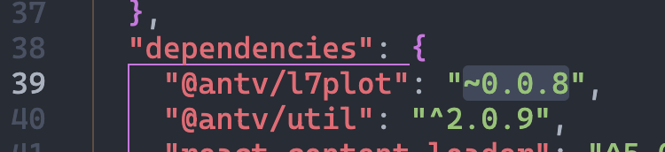 fix(l7plot): 升级 antv/l7plot 至最新版 by manooog · Pull Request #1649 · ant-design/ant-design-charts ...