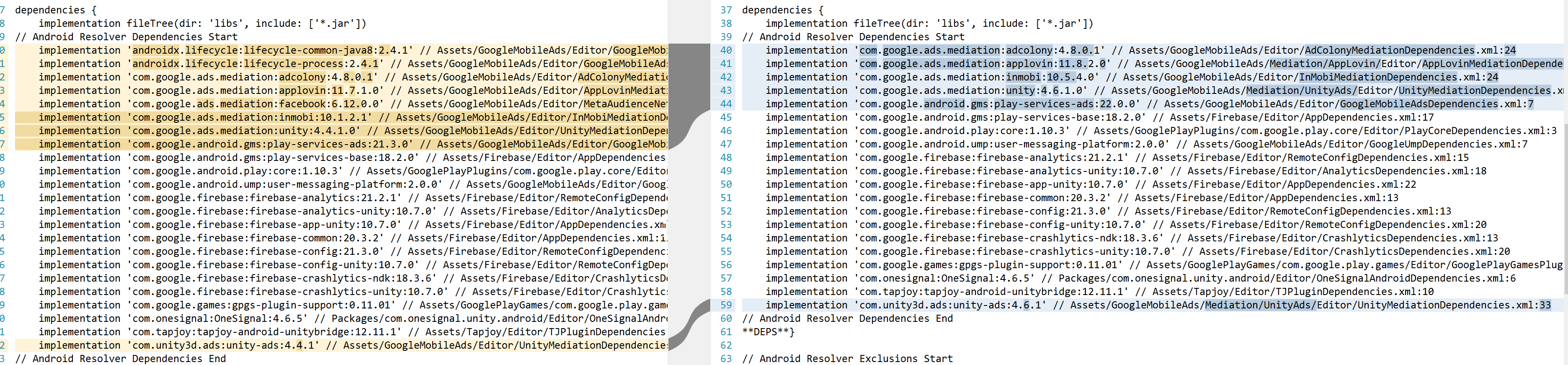 Lot of Crash on Android on com.unity3d.player.ReflectionHelper$a. · Issue #2480 · googleads ...