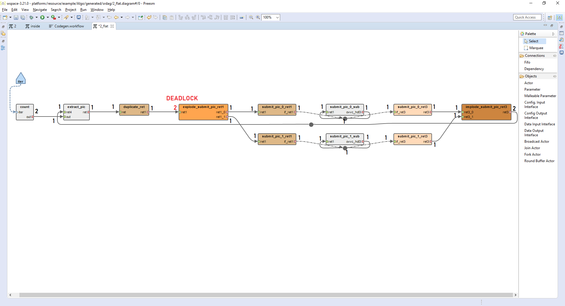 [model] Broadcast/Fork to Fork optimization after flattening is erroneous · Issue #339 · preesm ...