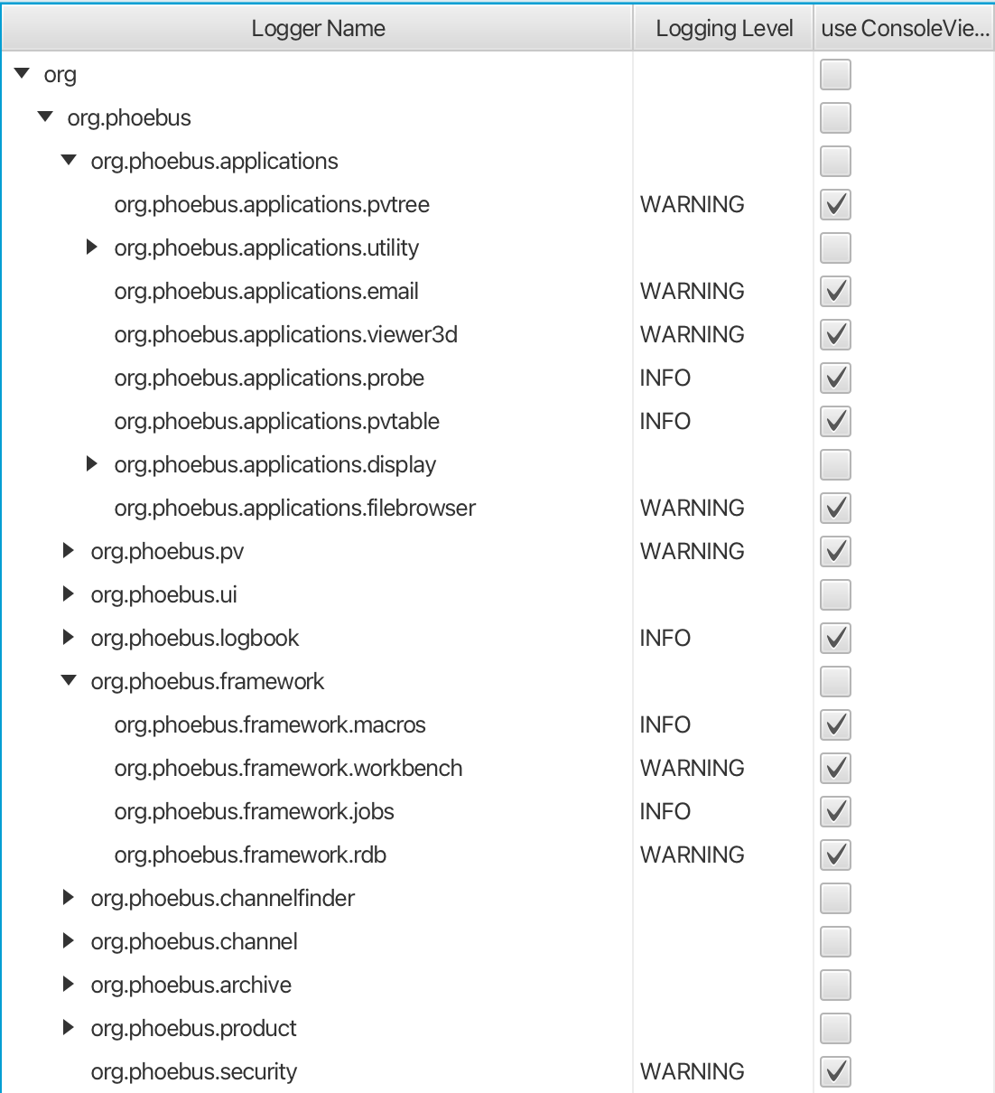 Logging Config: Add 'Refresh', sort entries? · Issue #2748 · ControlSystemStudio/phoebus · GitHub
