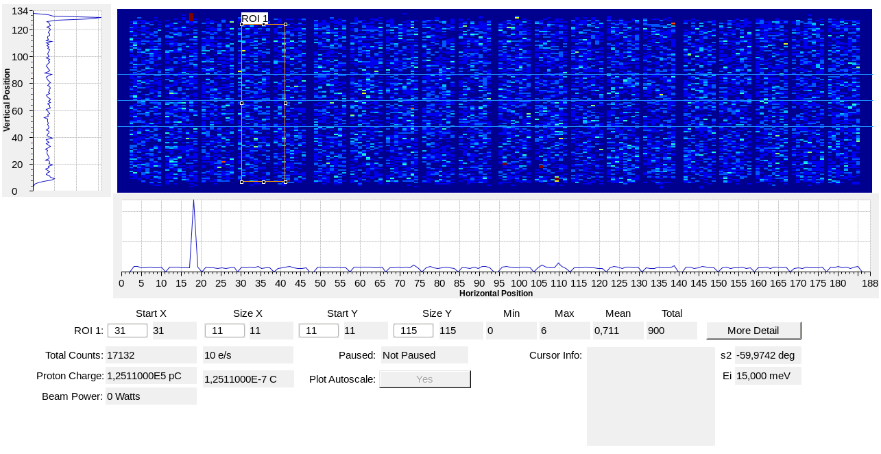 BOY Intensity chart interpolation · Issue #2503 · ControlSystemStudio/cs-studio · GitHub