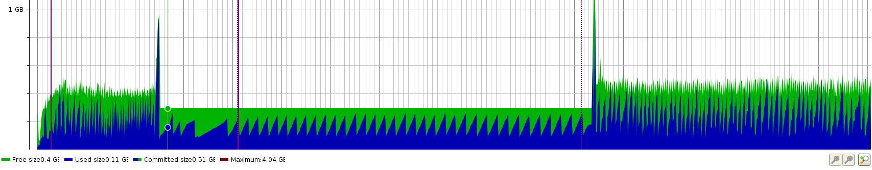 Handling area detector images in phoebus · Issue #869 · ControlSystemStudio/phoebus · GitHub