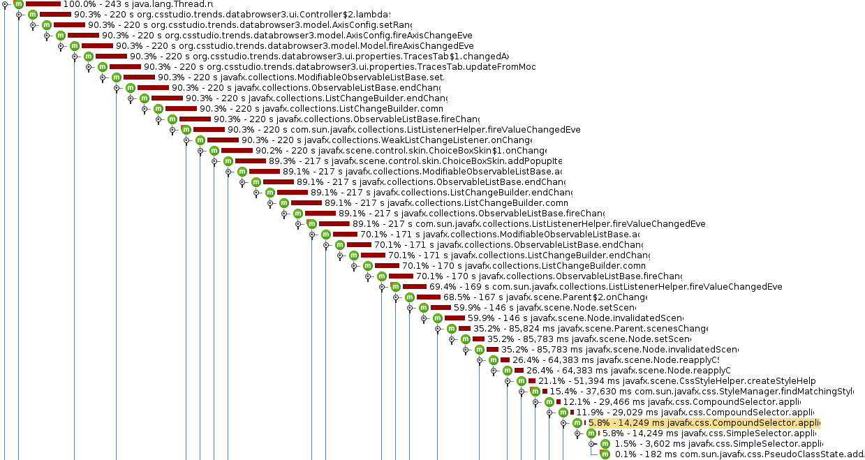 Data browser property panel can occupy UI thread · Issue #1015 · ControlSystemStudio/phoebus ...