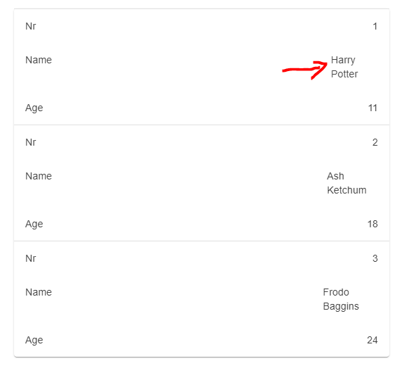 Text On Table Rows When On Mobile Xs Not Aligned · Issue 916 2851