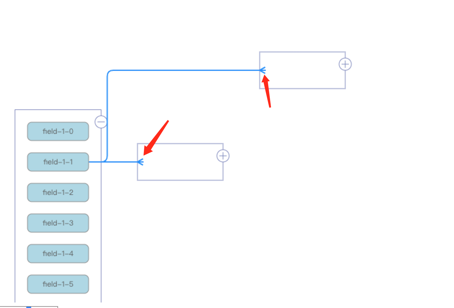 combo折叠后箭头错乱的问题 · Issue #1809 · antvis/G6 · GitHub