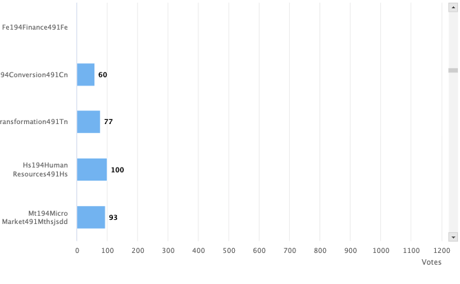 top or bottom bar hidden sometimes when scrolling · Issue #10940 ...
