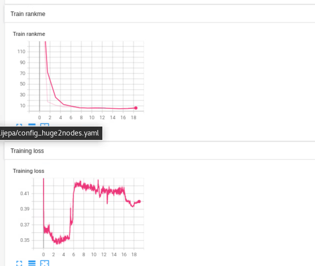 Difficulty continue self supervised pre training on custom dataset · Issue #49 ...