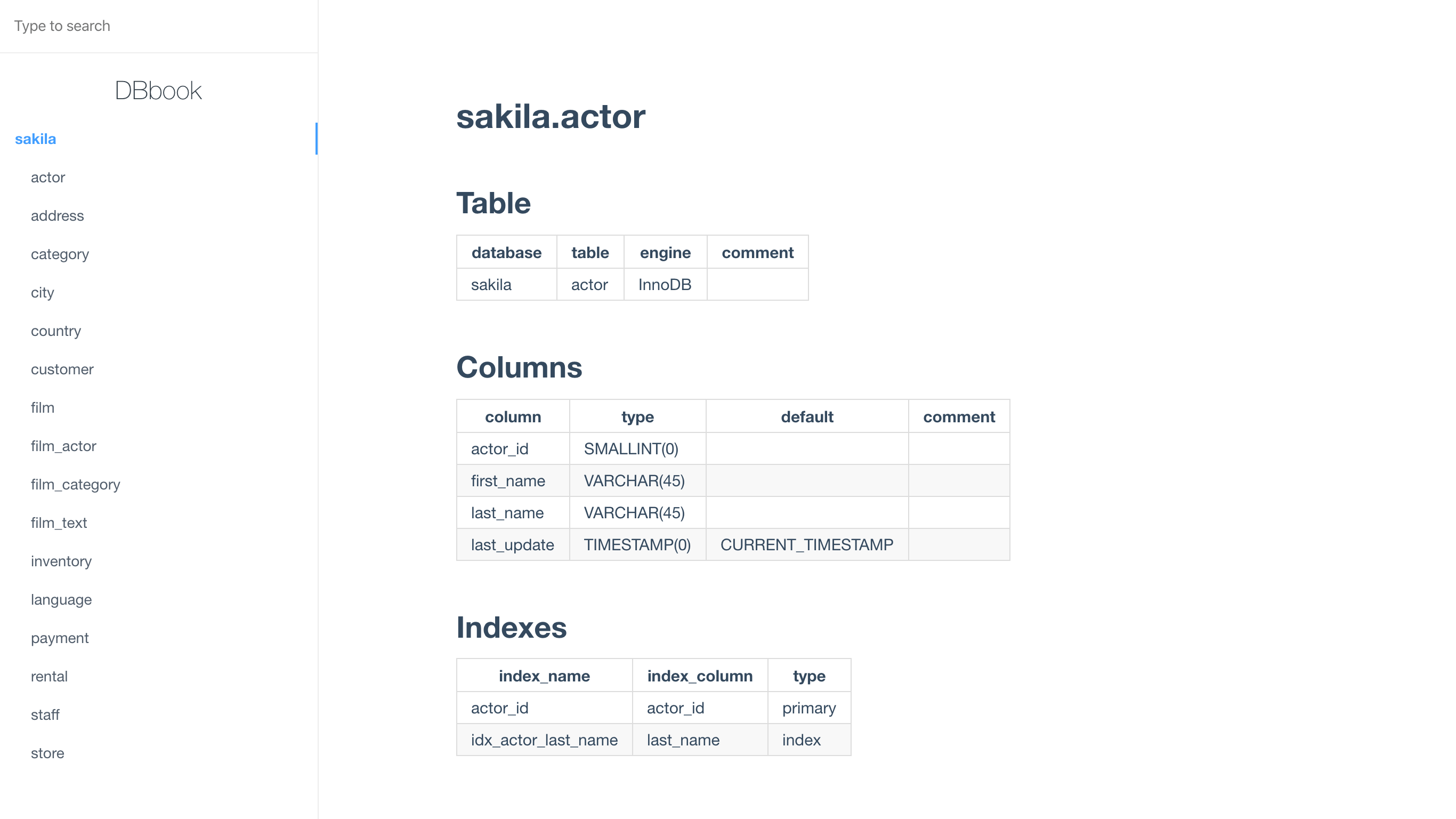 GitHub - istepheny/DBbook: 📚Generate database schema documentation on ...