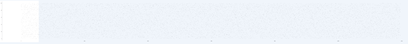 X Axis Doesnt Show Entirely · Issue 9183 · Matplotlibmatplotlib · Github