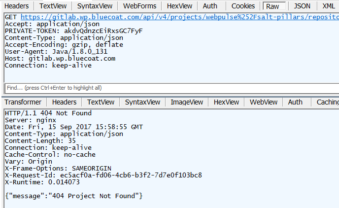 Problem encoding "/" as %2F for path elements in request URI · Issue #162 · http-builder-ng/http ...