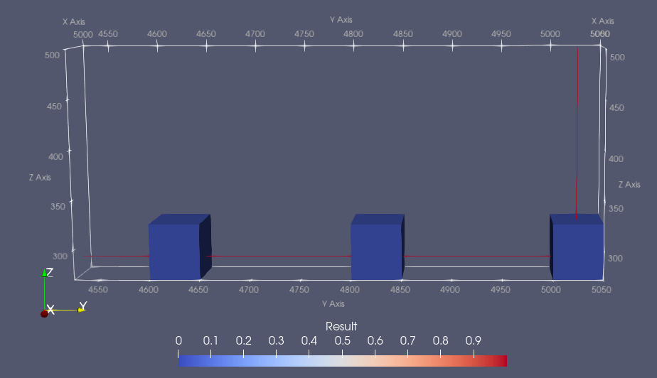 [Bug] Perforation transmissibility and perforation moving in parallel run · Issue #1469 · GEOS ...