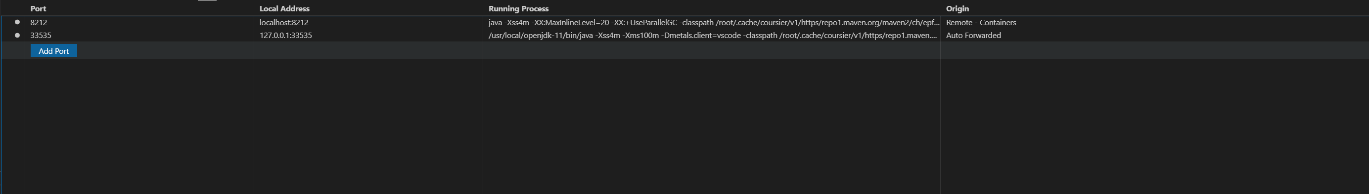 Vscode keeps restoring auto forwarded ports in my Docker Container · Issue #4843 · microsoft ...