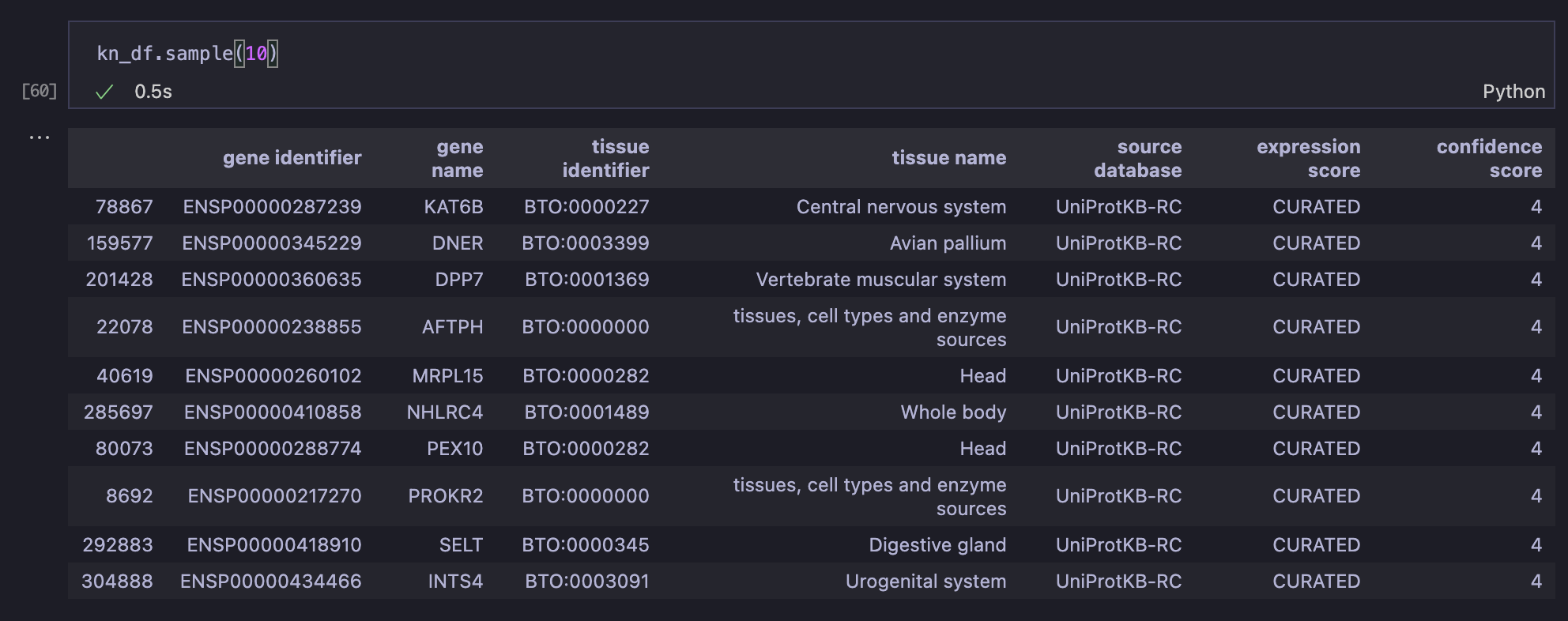 creating new API for TISSUES dataset · Issue #26 · biothings/pending.api · GitHub