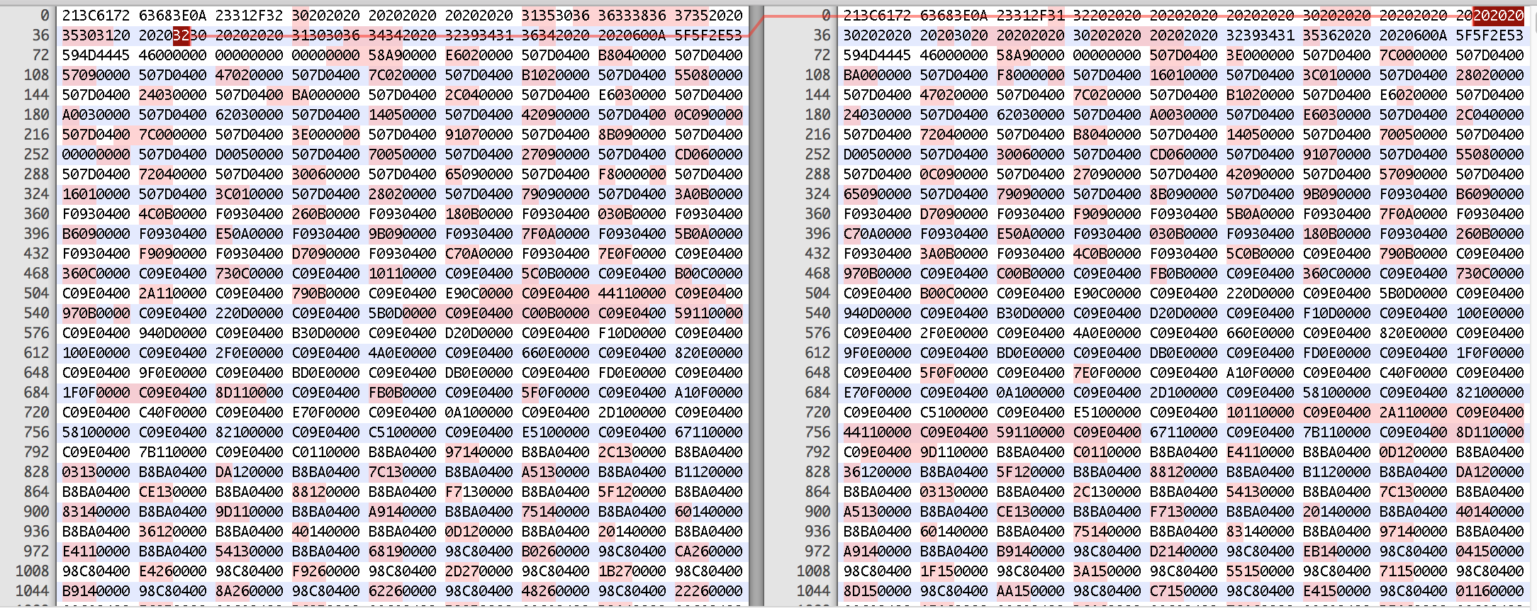 ranlib from Xcode 9.0 corrupts libraries built with internal llvm-ar · Issue #2350 · ldc ...