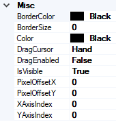 Plottables: getters and setters are both required for PropertyGrid · Issue #1831 · ScottPlot ...