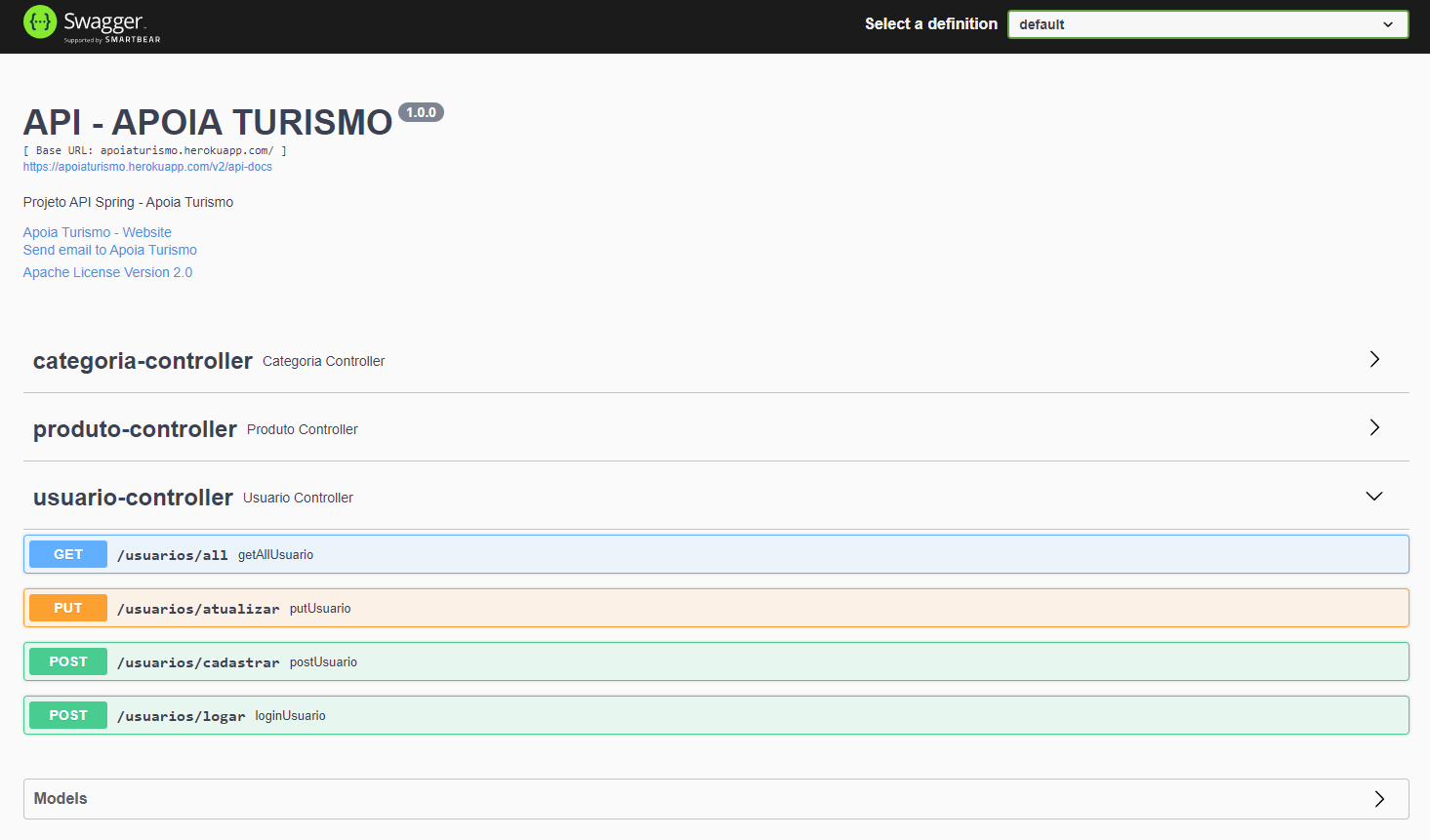 GitHub - ApoiaTurismo/G3