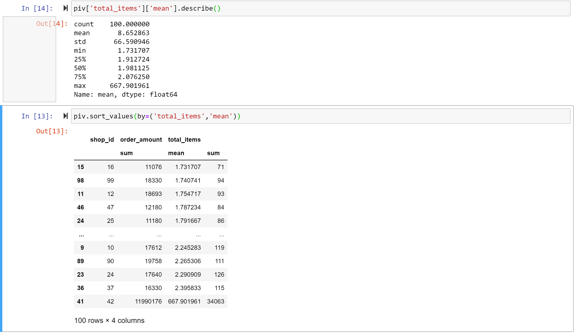 GitHub - menghanzhao/shopify-ds-internship-2022-winter