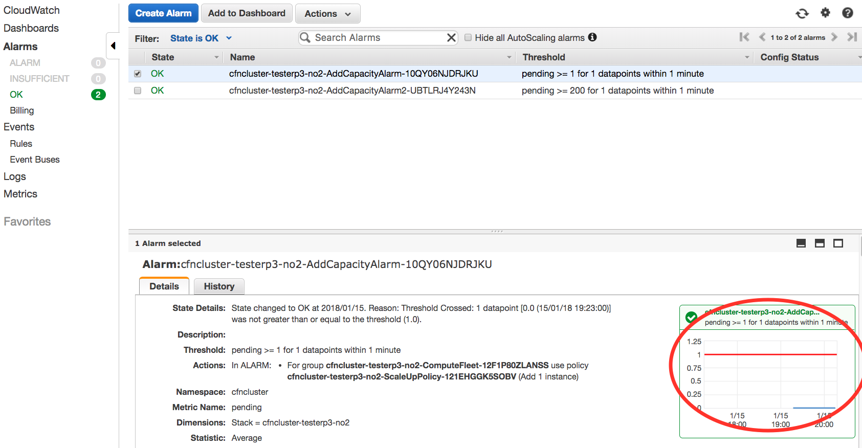 slurm job requesting 10 nodes, persistently cycles between 5 and 6 nodes · Issue #296 · aws/aws ...