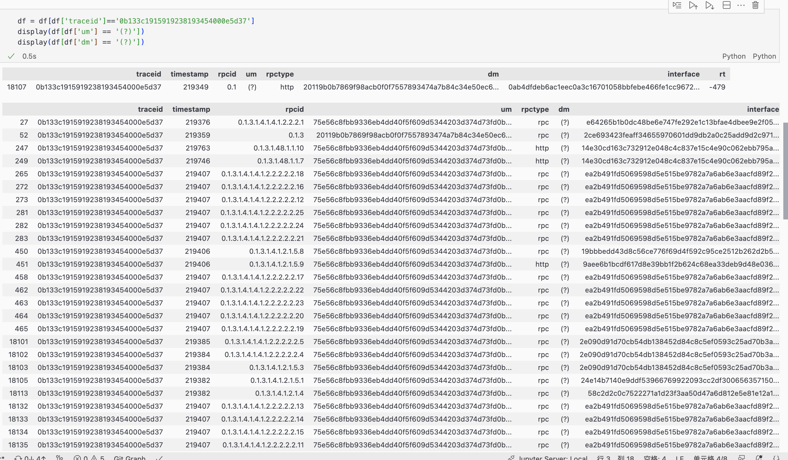 Microservice-2021数据集中的um和dm值为”(?)“ · Issue #172 · alibaba/clusterdata · GitHub