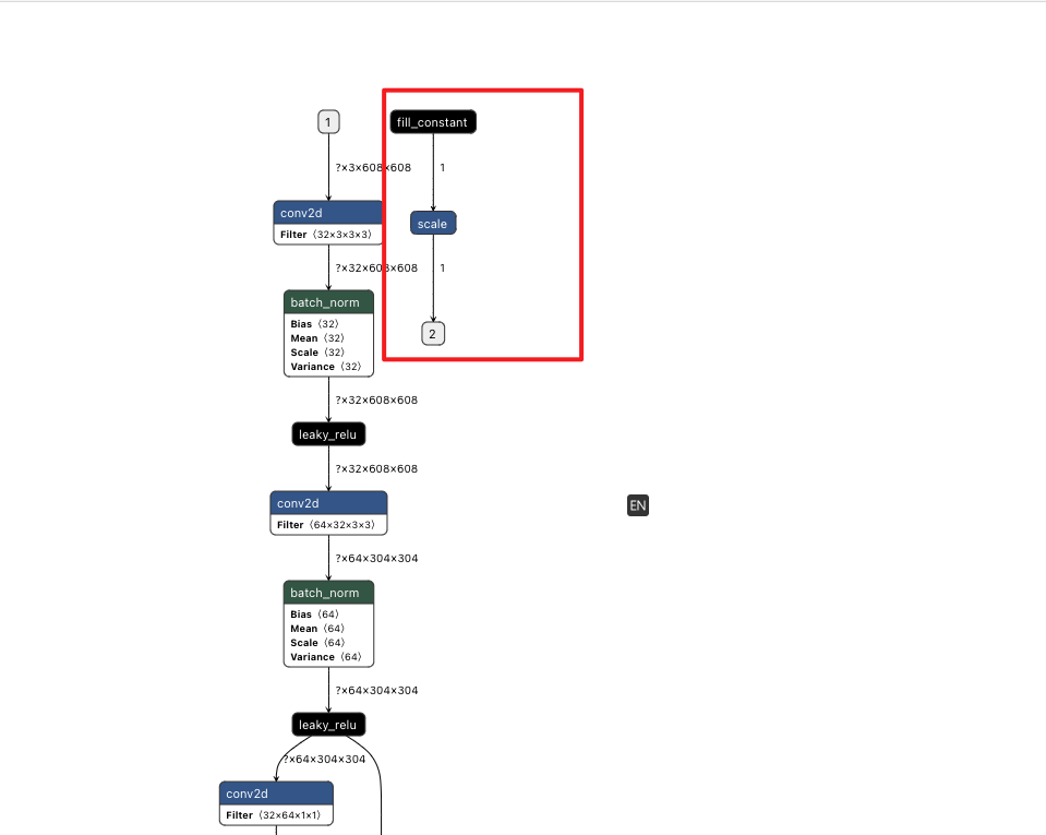 Paddledetection 导出的yolov3 训练模型，在fastdeploy中使用范例预测报错 · Issue 772 · Paddlepaddlefastdeploy · Github 
