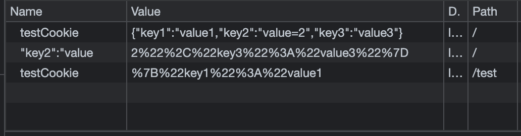 Endpoints can not handle '=' in cookies · Issue #4991 · sveltejs/kit · GitHub