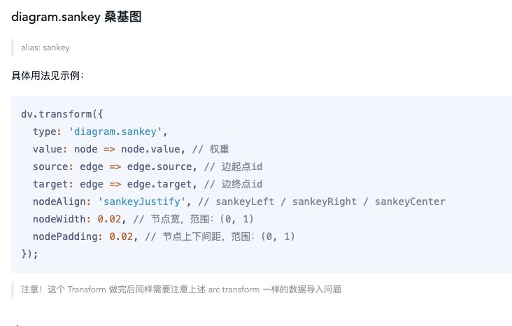 桑基图权重回调不执行 · Issue #2220 · antvis/G2 · GitHub