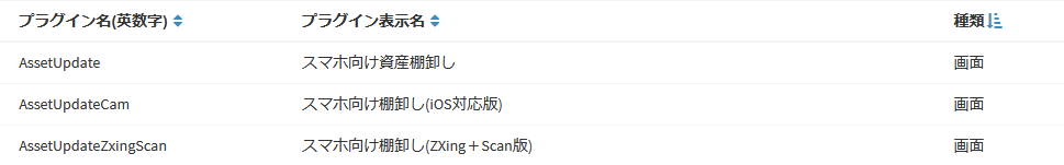 画面プラグインを複数登録していると、各プラグインのpublicを参照するHTMLが生成される · Issue #977 · exceedone/exment · GitHub