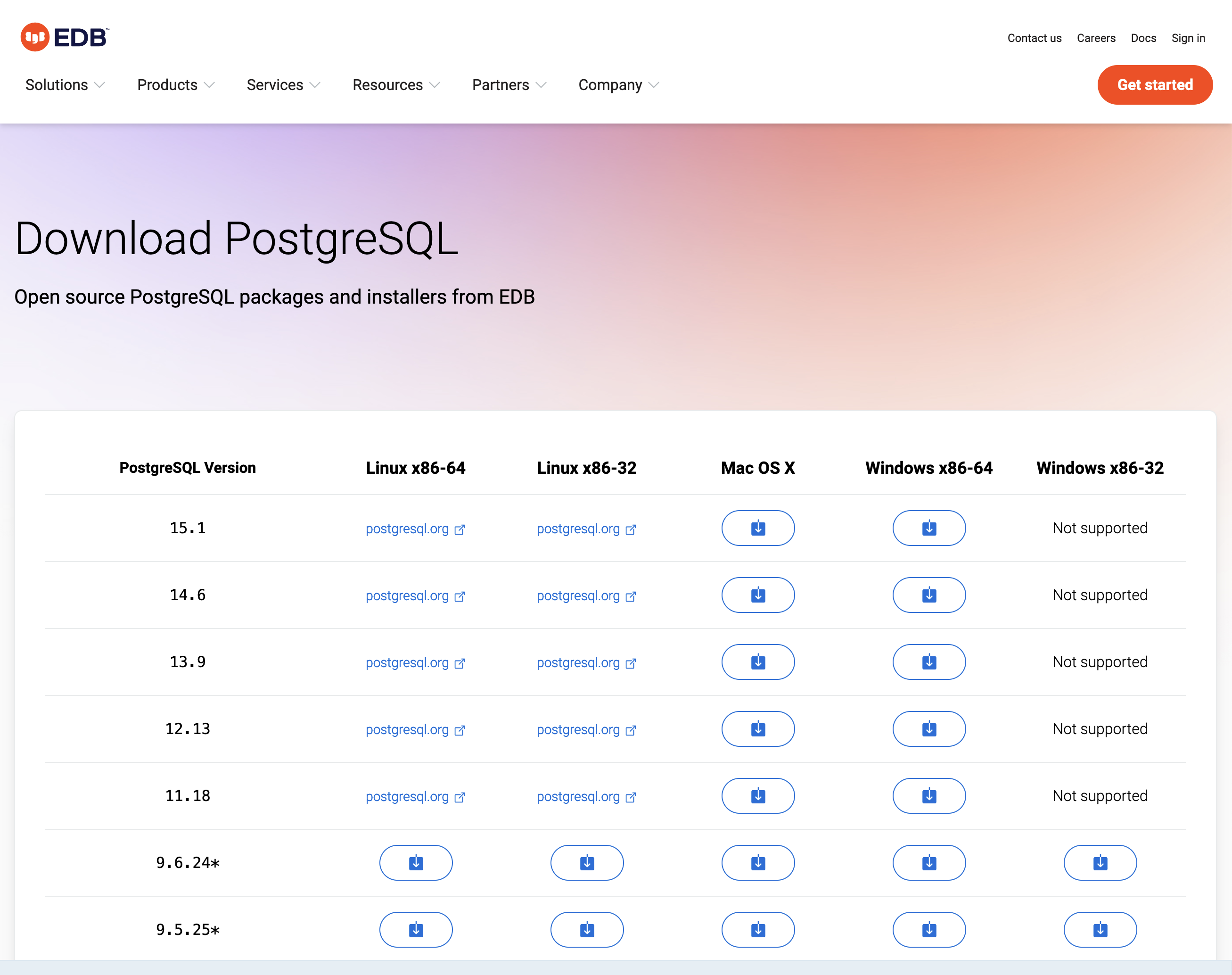 Install PostgreSQL on a Mac or Windows computer · Issue #4 · sureL/postgres-tutorial · GitHub