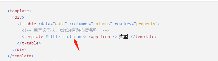 [table] 自定义表头，title值为插槽名称的设计是否友好，如title有中文、重复、国际化等情况（看不明白期望实现什么，需要什么，解决什么问题） · Issue 1879