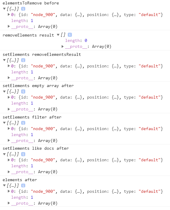 Can't remove Element from React Flow · Issue #1109 · xyflow/xyflow · GitHub