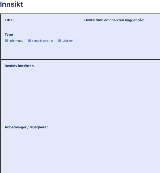 GitHub - digdir/innsiktsbibliotek: Åpent innsiktsarbeid på tvers av det ...