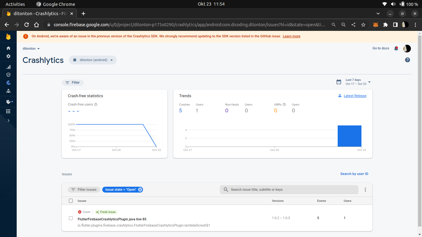 GitHub - kevinkwee/ditonton: My last project of Menjadi Flutter Developer Expert course at Dicoding.