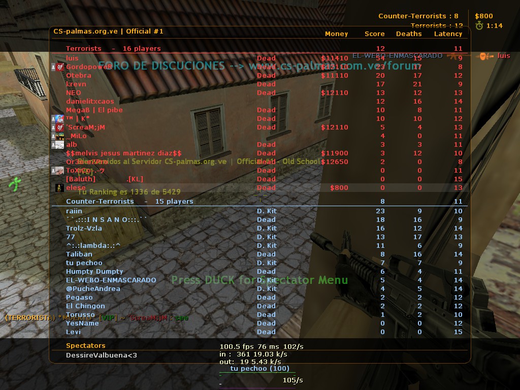 [CS 1.6] Steam profile pictures from other players have disappeared ...