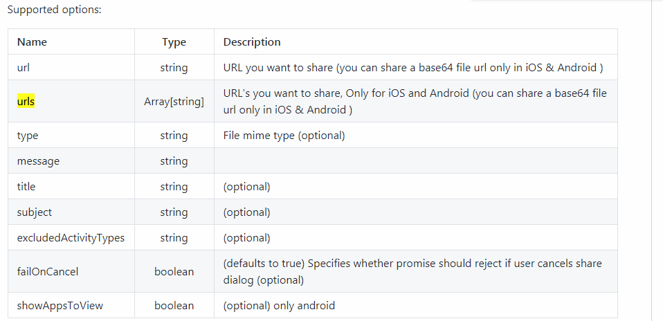 Share multiple images with Share.shareSingle · Issue #533 · react-native-share/react-native ...