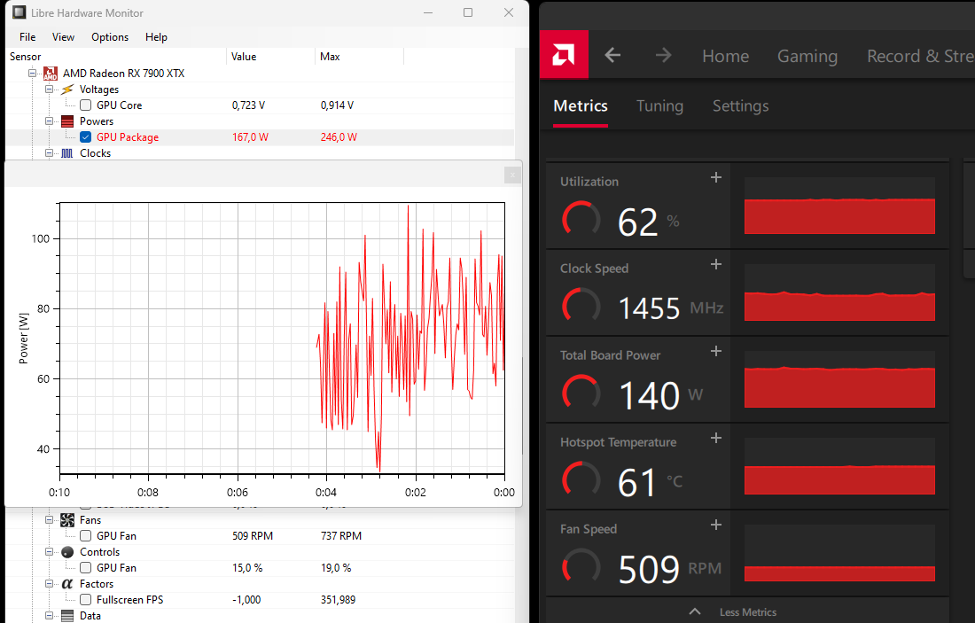 RX 7900 XTX GPU Package always 0.0W · Issue #954 · LibreHardwareMonitor/LibreHardwareMonitor ...