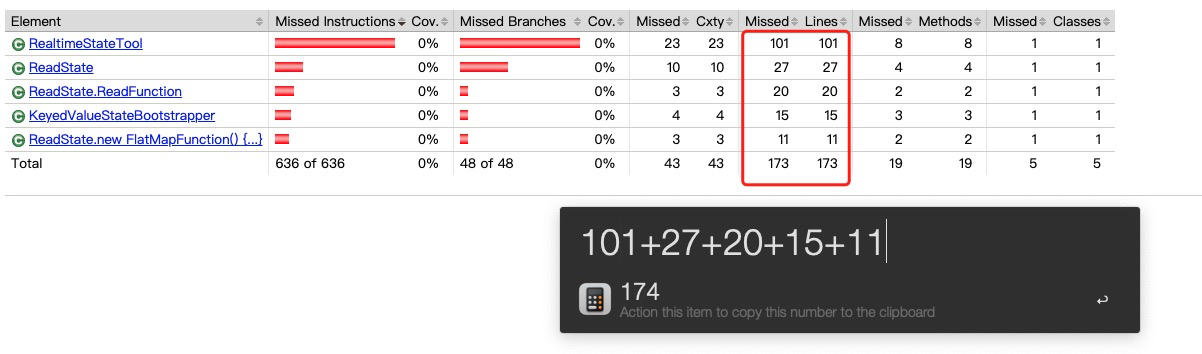 site report sum error · Issue #1267 · jacoco/jacoco · GitHub