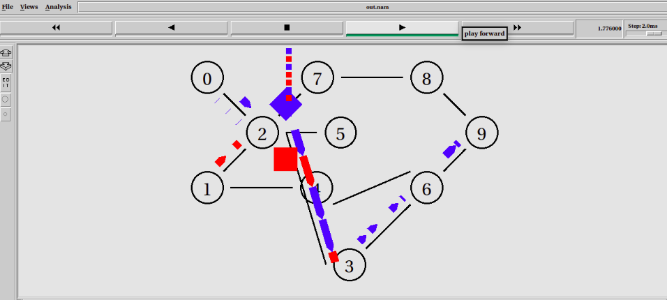 GitHub - Salsabil007/Constention-aware-CDS-in-Wireless-Net