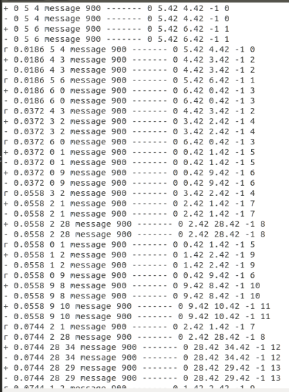 GitHub - Salsabil007/Constention-aware-CDS-in-Wireless-Net
